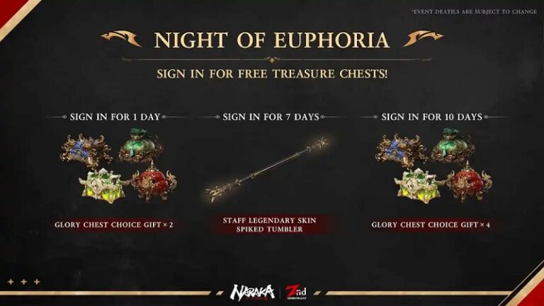 How To Claim Naraka Bladepoint Anniversary Rewards | The Nerd Stash