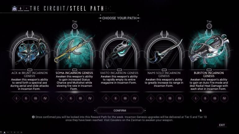 Warframe Incarnon Genesis Rotation Explained | The Nerd Stash