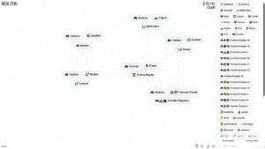 How to Make Fortnite in Infinite Craft | The Nerd Stash